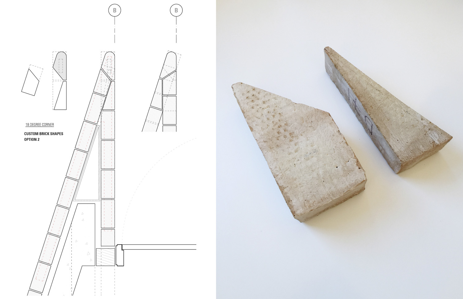 CHROFI | Project | Maitland Riverlink